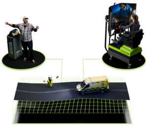 Transport - Tenstar Simulation